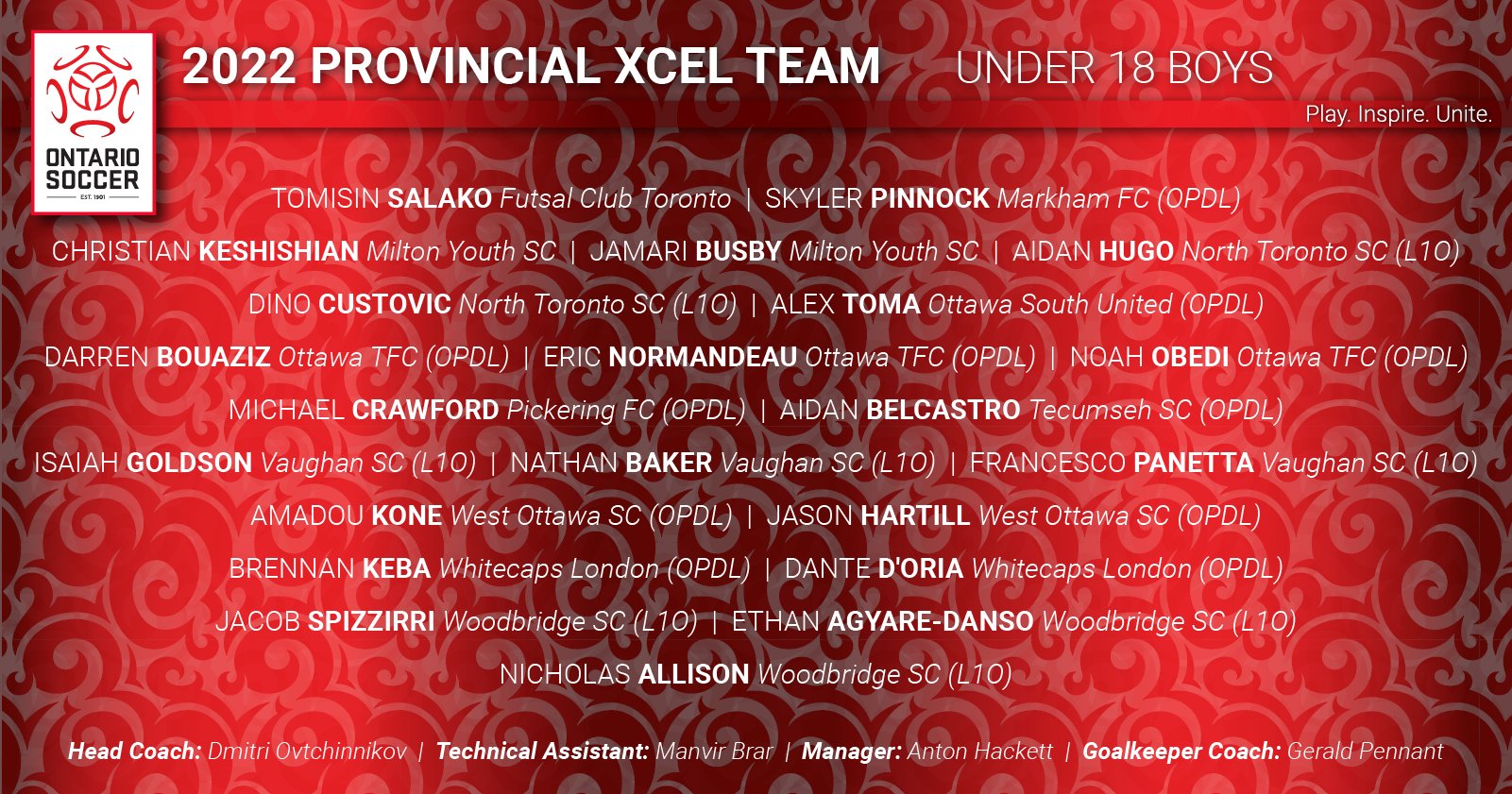 Ontario Soccer (@OntarioIsSoccer) / Twitter