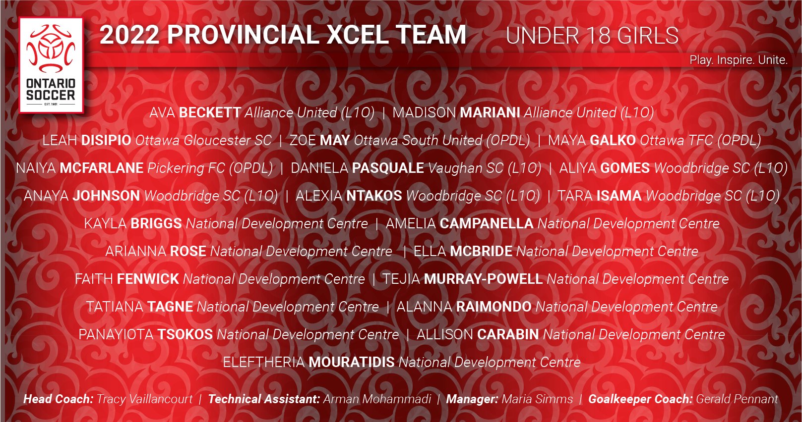 Ontario Soccer (@OntarioIsSoccer) / Twitter