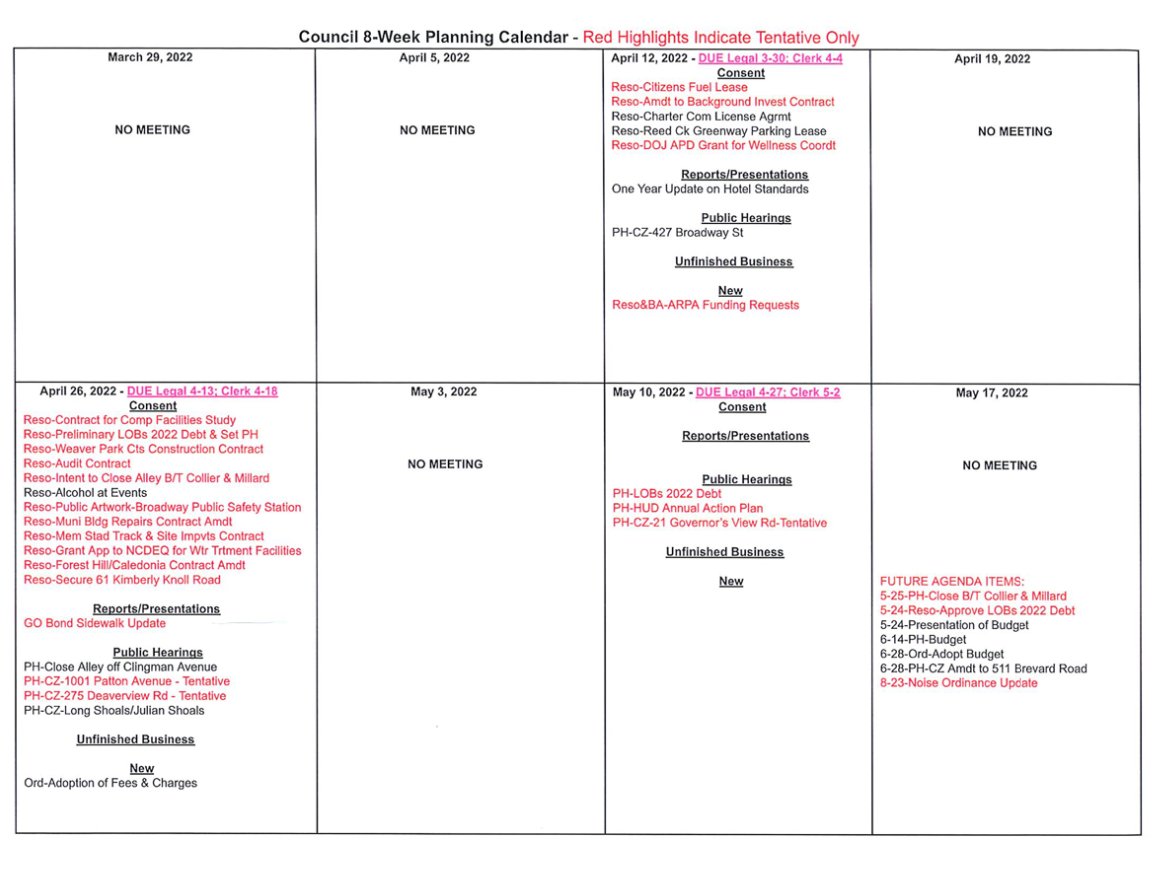 Patrick Conant on Twitter: "For those who don't know, the 8 week agenda is a "future planning ...