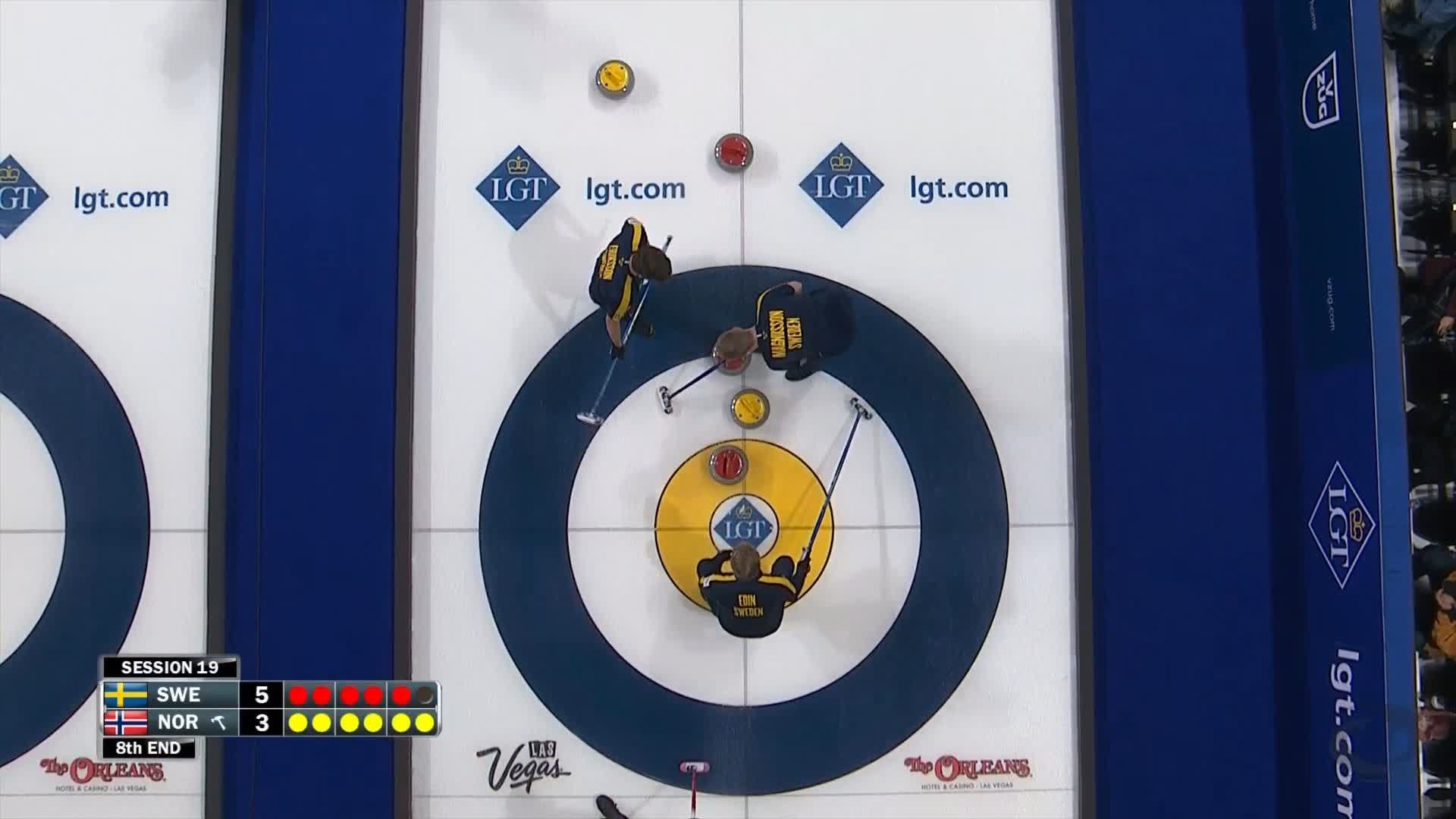 World Curling on Twitter: "Sweden 🇸🇪 are shooting sharp on all positions here. Rasmus Wranaa ...