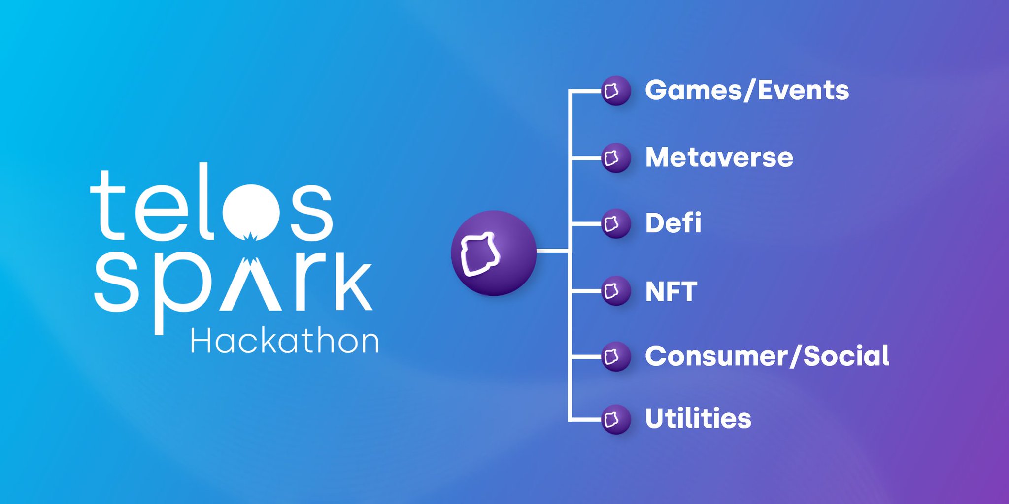 The Telos Foundation on Twitter: "We're blown away by the number of entries we received for the ...