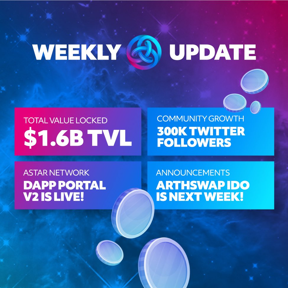Astar, the Future of Smart Contract for Multichain on Twitter: "Weekly Astar community roundup 🌟 ...