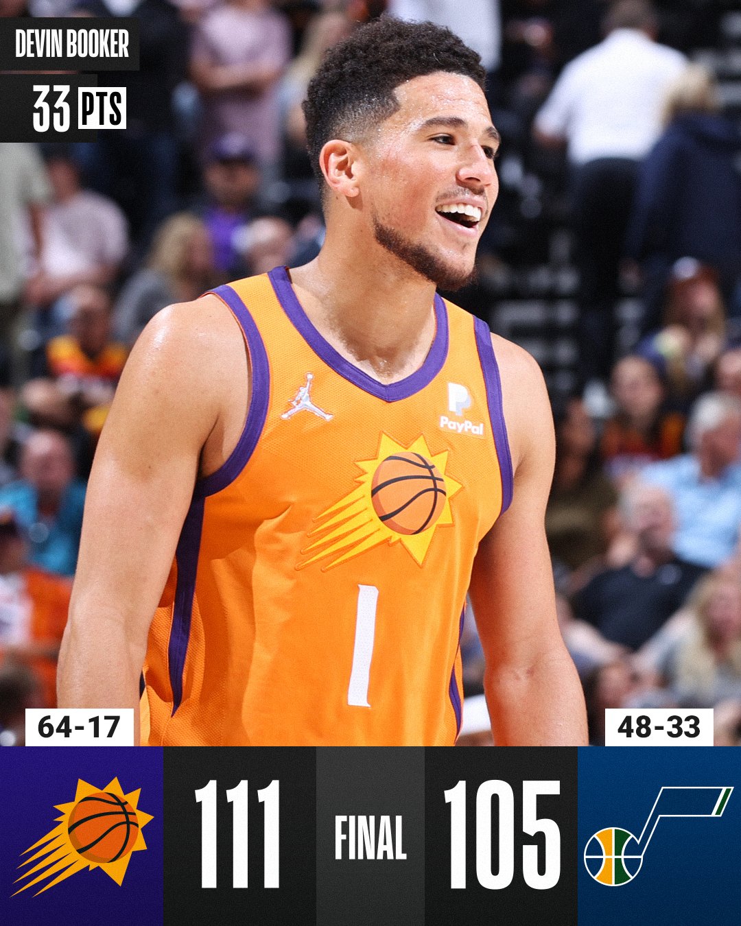 NBA on Twitter: "Devin Booker and the @Suns come back from 17 down in the 4th quarter to win ...