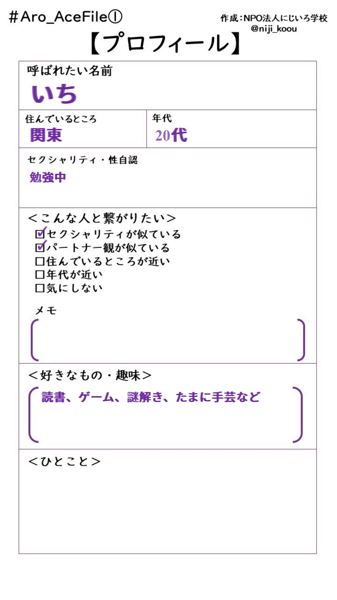 いち on Twitter: "おそるおそるやってみた #Aro_AceFile https://t.co/EpantdaYTc https://t.co/JSSa0Umx14" / Twitter