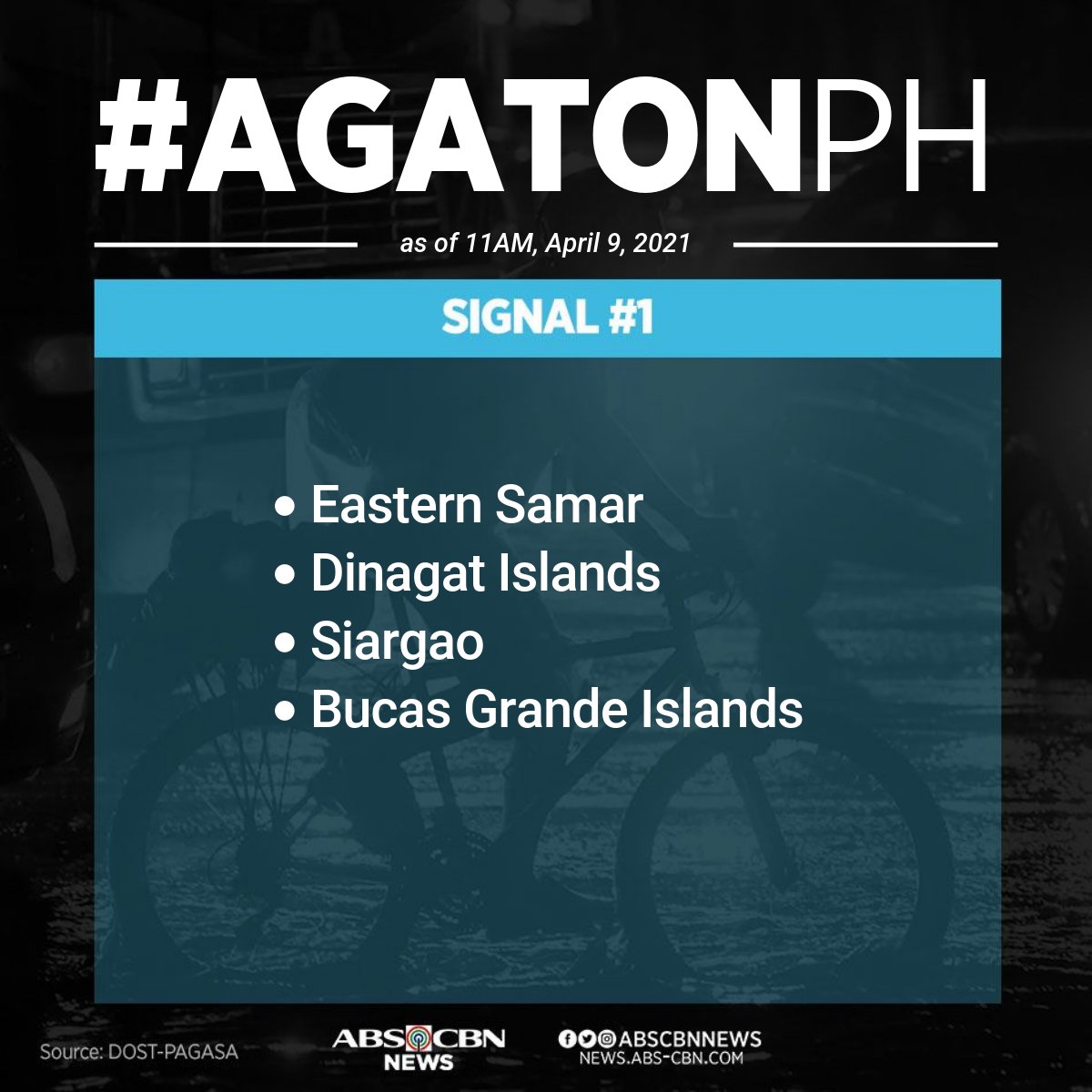 ABS-CBN News on Twitter: "Itinaas na ng @dost_pagasa ang Signal No. 1 sa ilang lugar sa Visayas ...