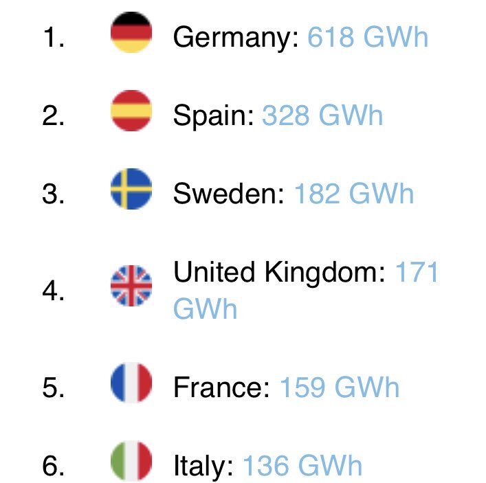 Alessandro Gassmann π³ (@GassmanGassmann) / Twitter Alessandro Gassmann π³ (@GassmanGassmann) / Twitter