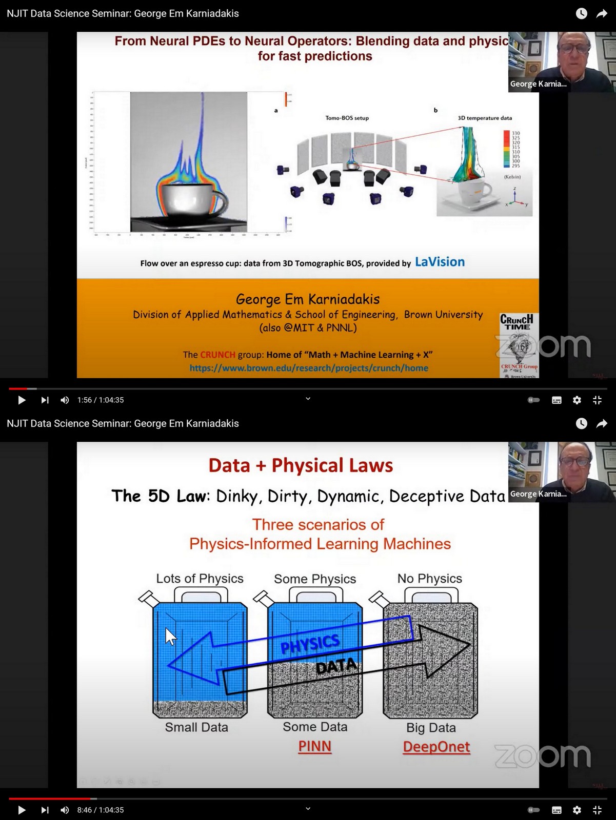 OGAWA, Tadashi on Twitter: "=> Distributed On-Sensor Compute System for AR/VR Devices, Meta ...