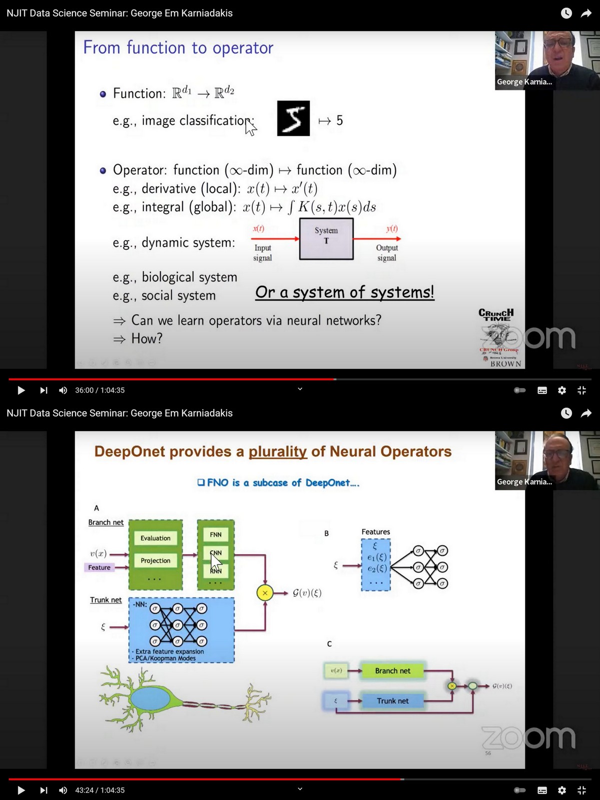 OGAWA, Tadashi on Twitter: "=> Distributed On-Sensor Compute System for AR/VR Devices, Meta ...
