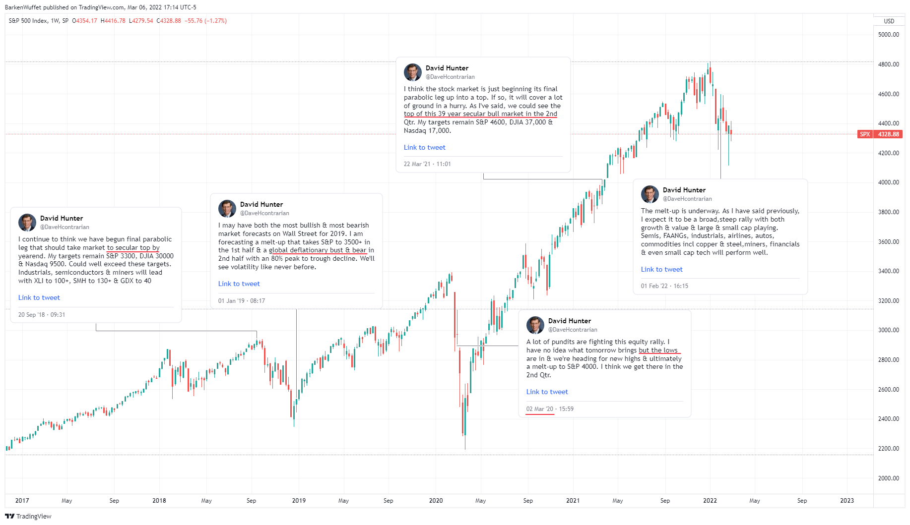 xTrends on Twitter: "My mind is blown away, these are more than I ever imagined. Everything he ...