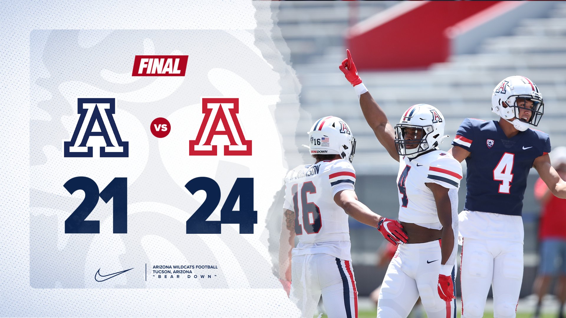 Arizona College Football 2022