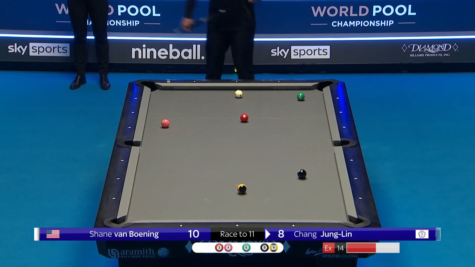 Matchroom Pool on Twitter: "Shane van Boening is into the #WorldPoolChampionship semi finals! He ...