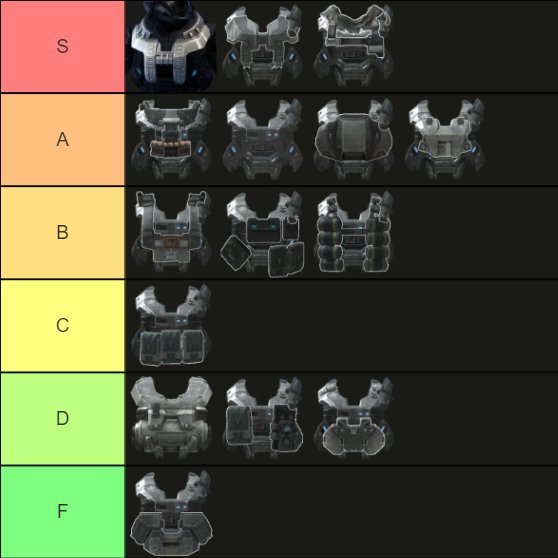 Halo Reach Armor List