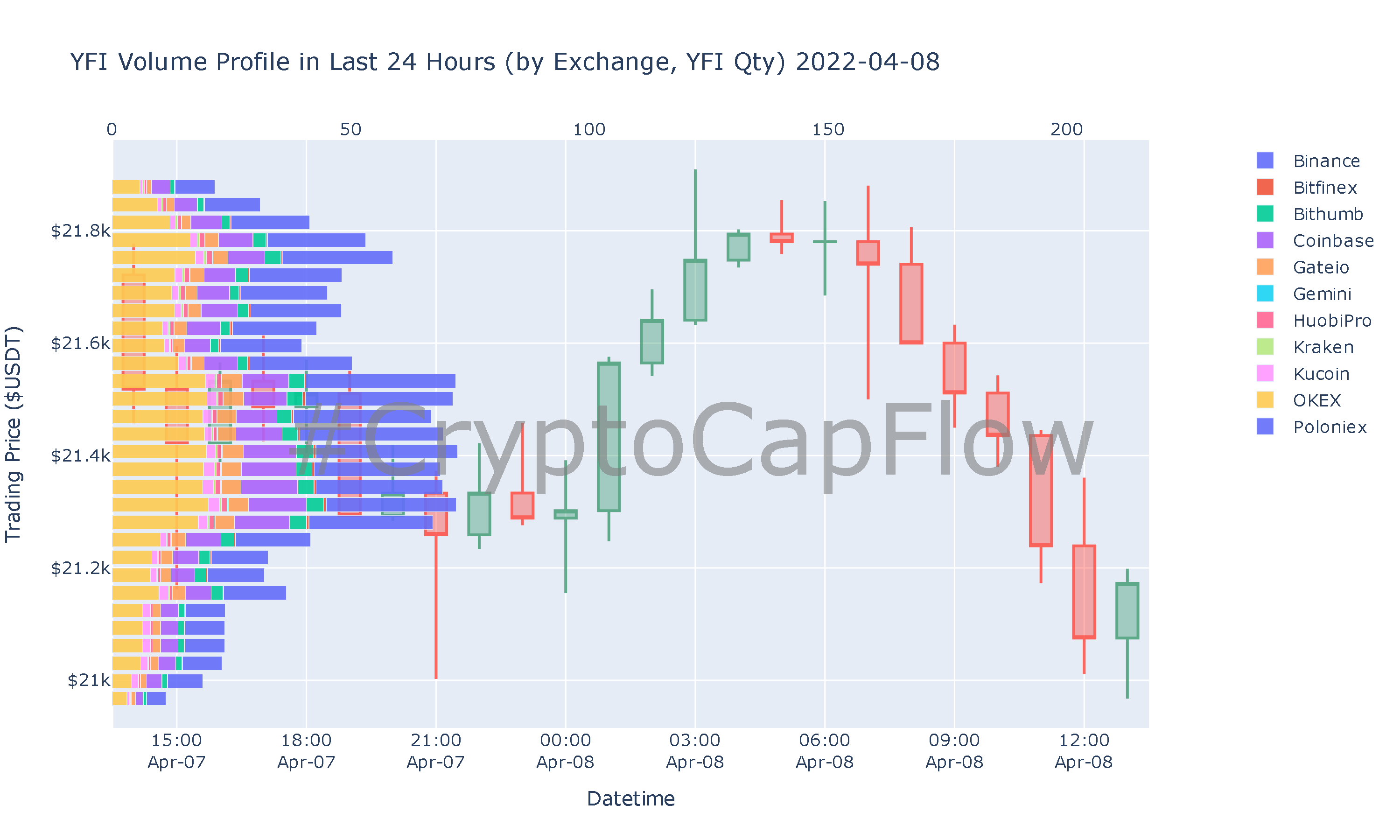 Vlad Vladov (@FingerMarshall) / Twitter
