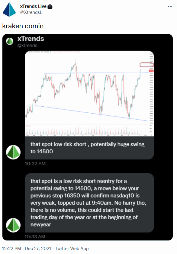 xTrends on Twitter: "Short NQ 16500 at the beginning of the year also this in late Dec https://t ...