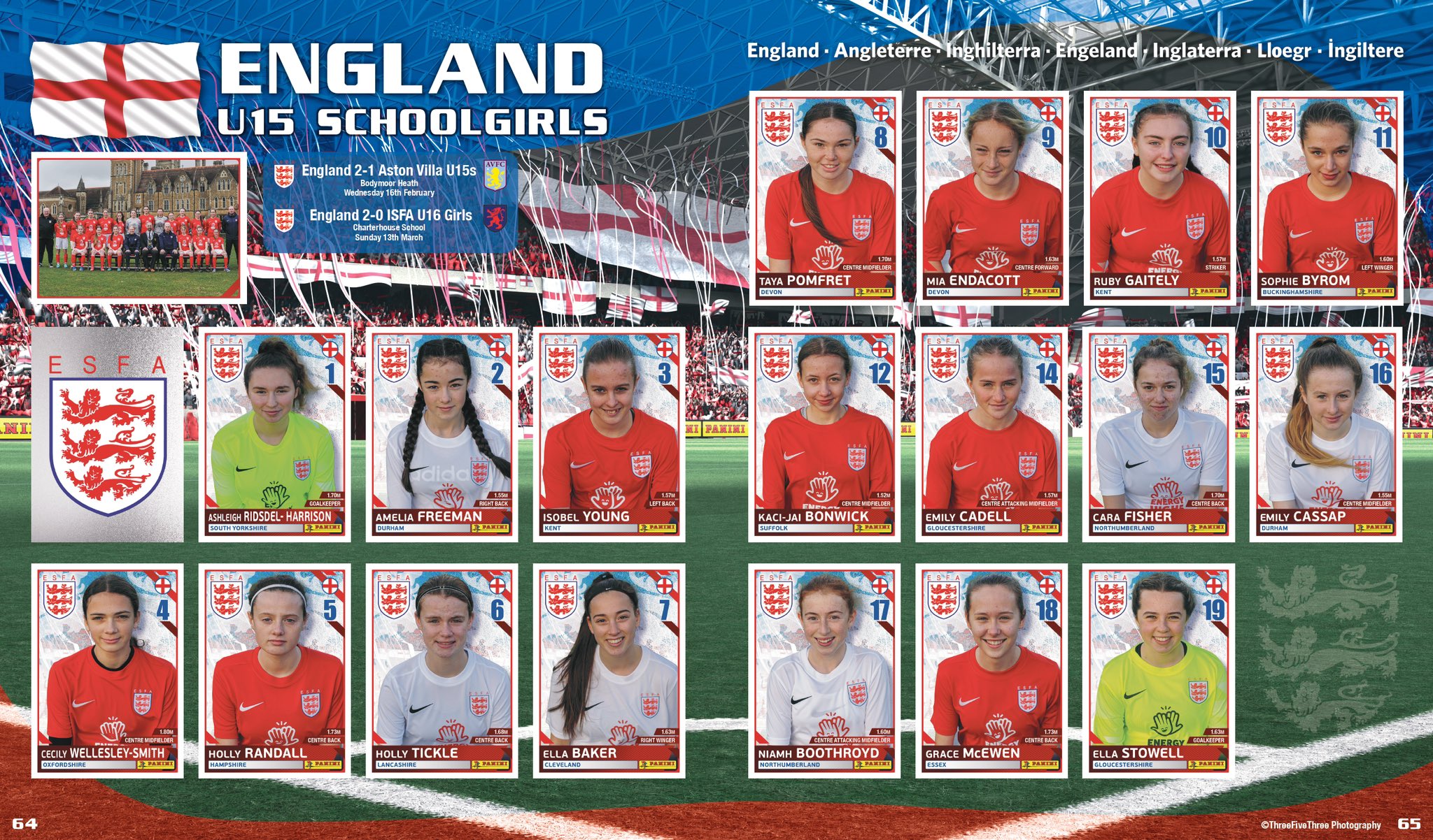 English Schools' Football Association on Twitter: "🏴󠁧󠁢󠁥󠁮󠁧󠁿England U15 Schoolgirls ...