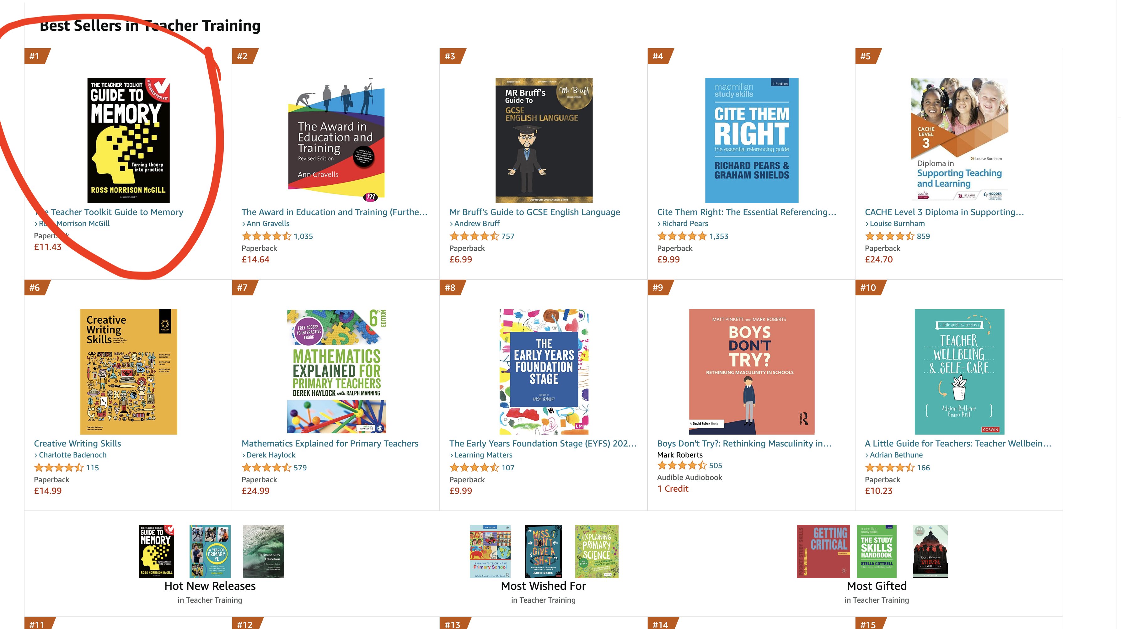 TeacherToolkit.co.uk on Twitter: "@BloomsburyEd @editor_hannah ...