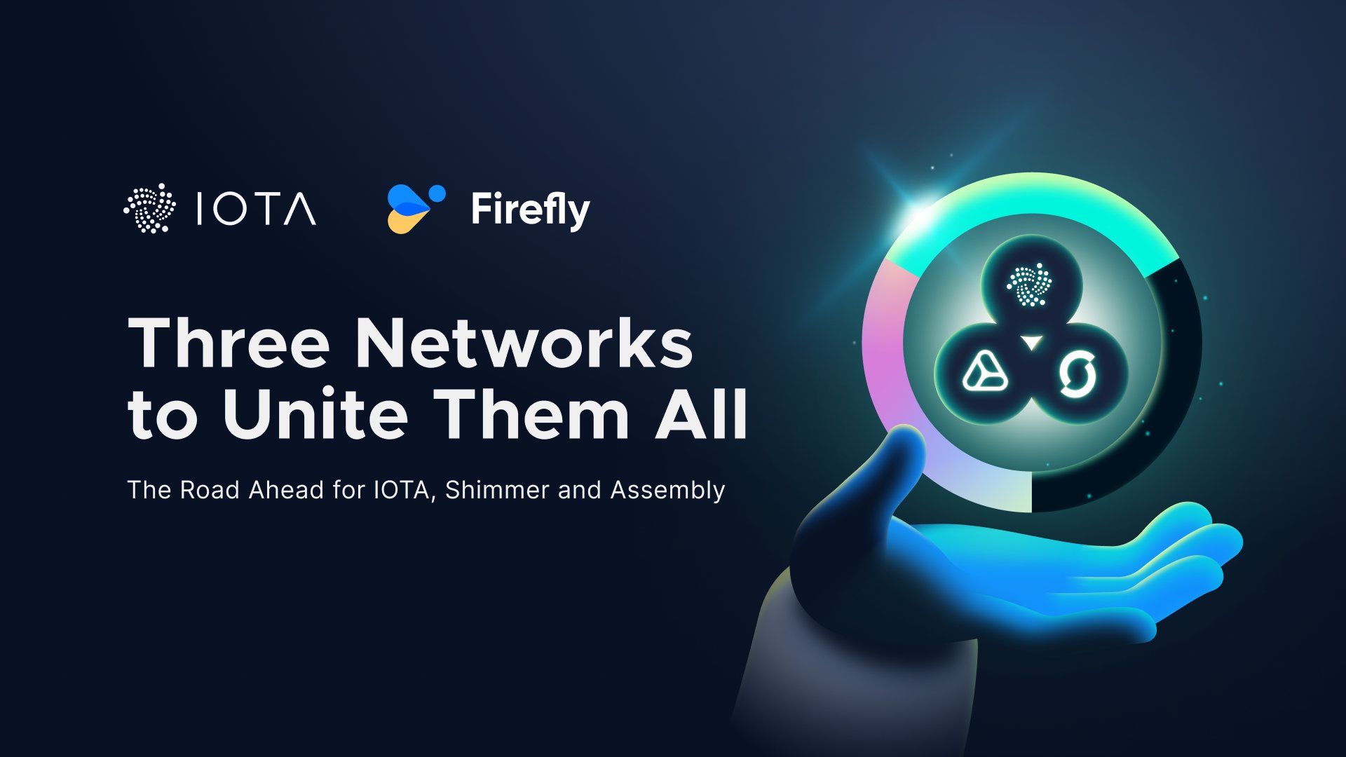 IOTA (@iota) / Twitter