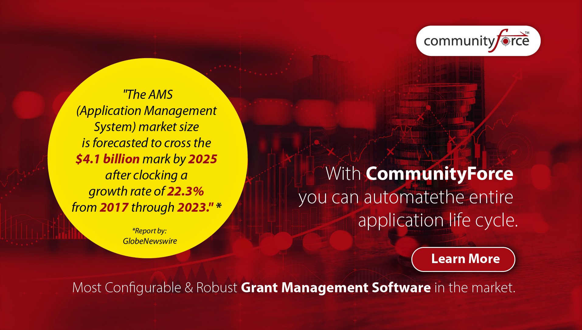 CommunityForce on Twitter: "For the last few years, the demand for #application management ...