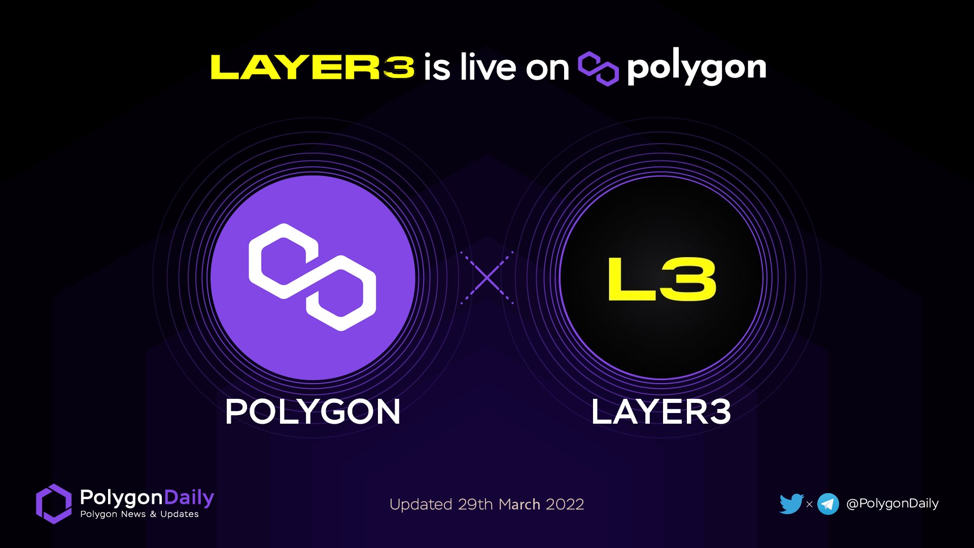 Polygon Daily 💜 on Twitter: "💥@layer3xyz is live on @0xPolygon 💯#layer3 's mission is to onboard ...
