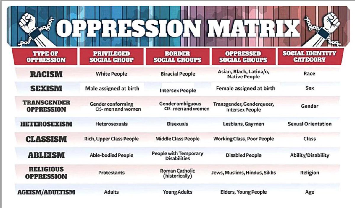 Today, we launched the Students First Initiative, which aims to return ...