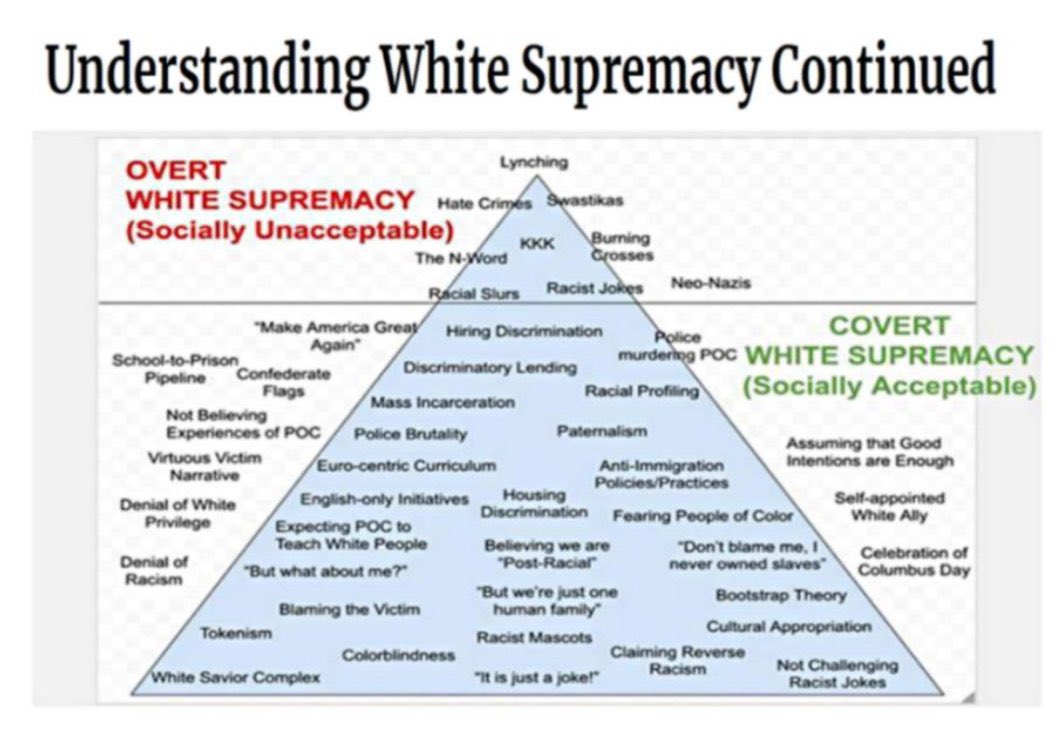 Today, we launched the Students First Initiative, which aims to return ...