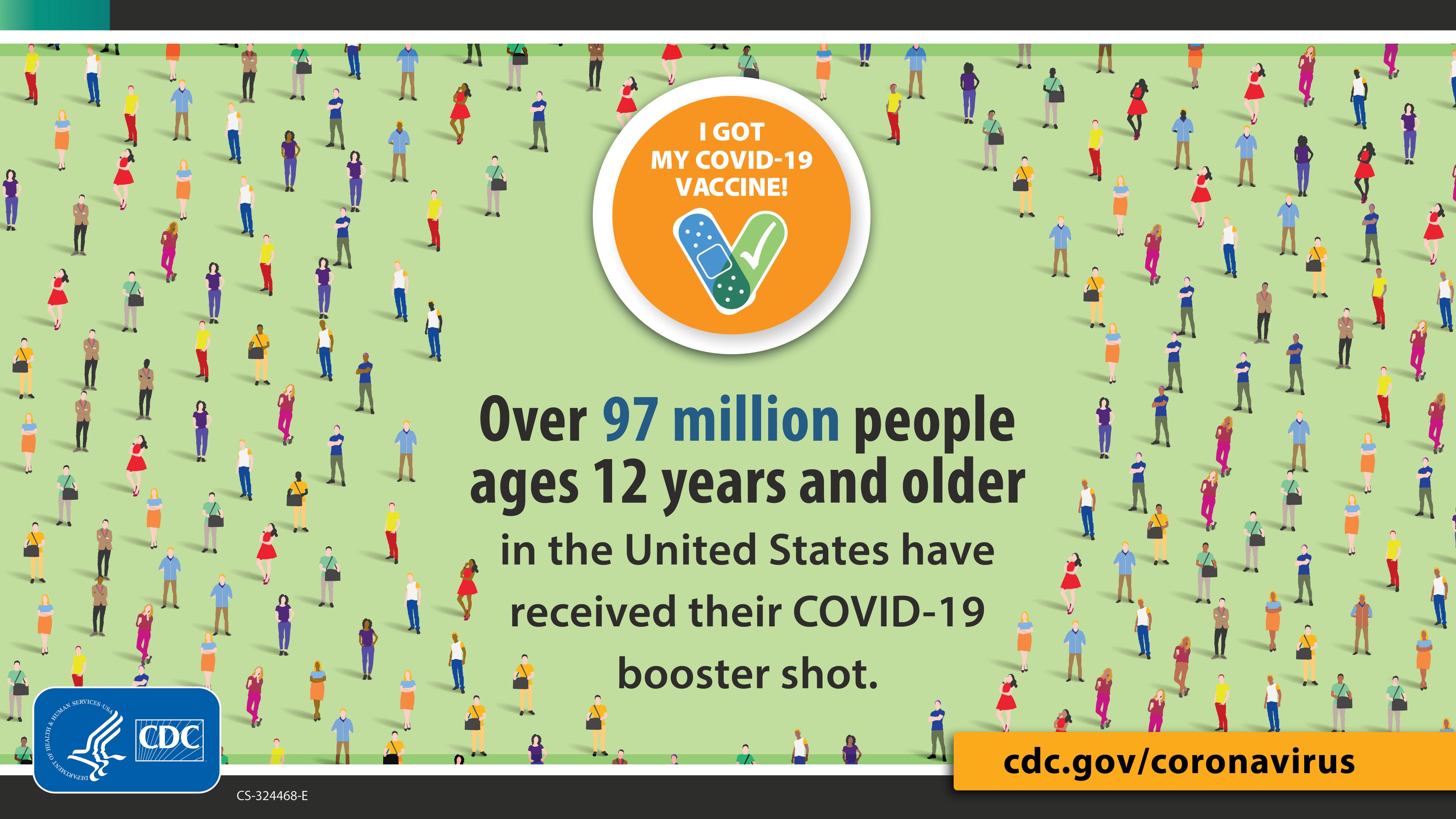 cdc-on-twitter-over-97-million-people-ages-12-years-and-older-have