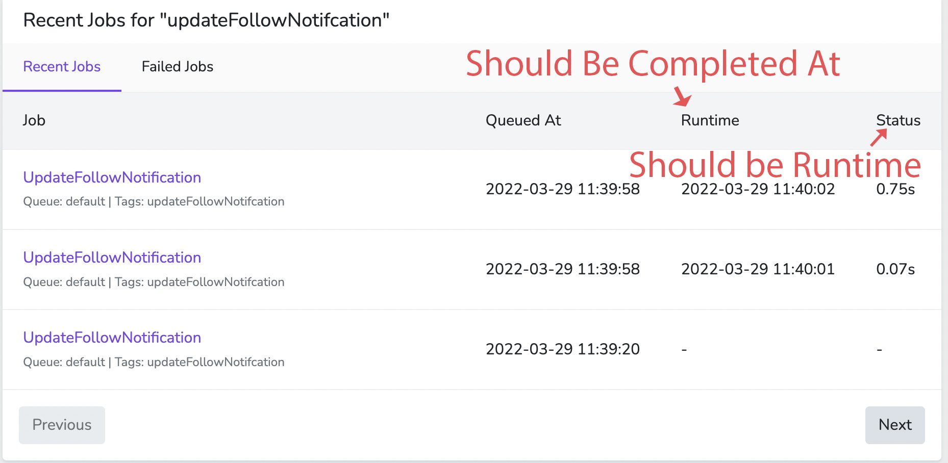 Using Laravel Datatables For Dynamic Data Presentation – peerdh.com
