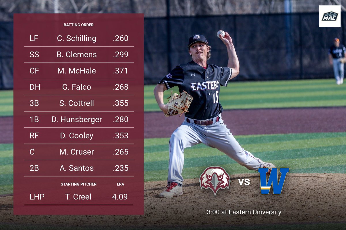 Eastern University Baseball Baseball | Tags | News MoraSpirit