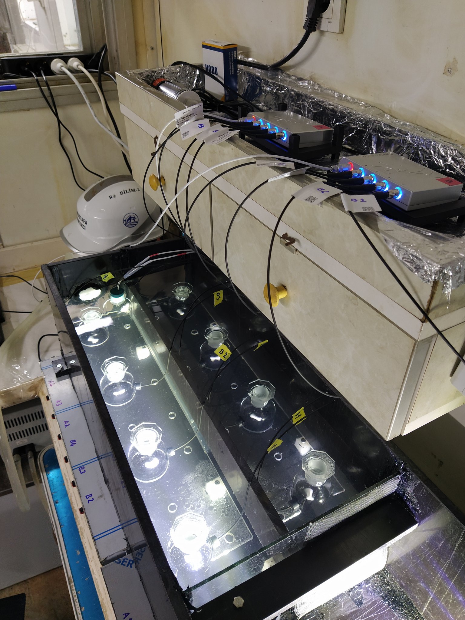 PyroScience GmbH (@Pyro_Science) / Twitter