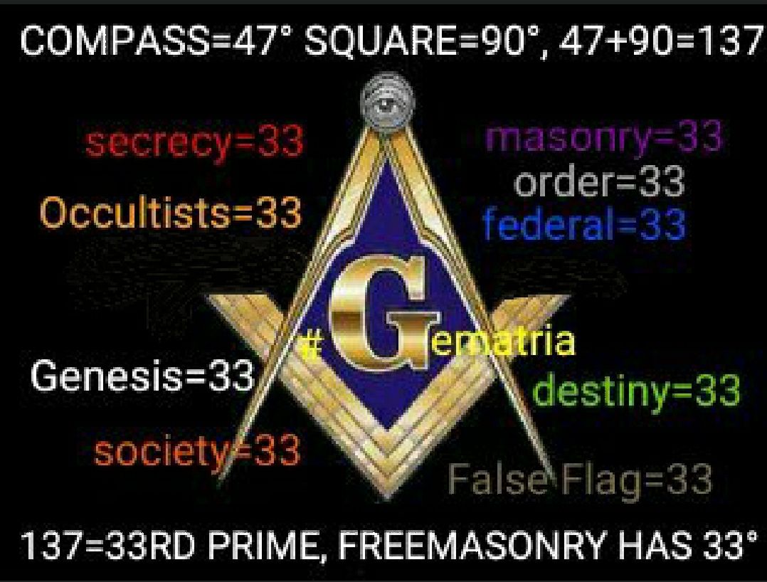 The Number Wrote by the 'Hand of G-d' (137) thREAD🧵 Ever since it's ...