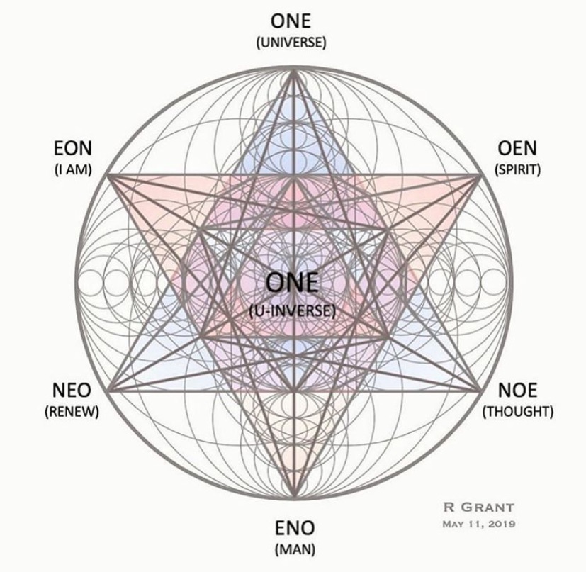 The Number Wrote by the 'Hand of G-d' (137) thREAD🧵 Ever since it's ...