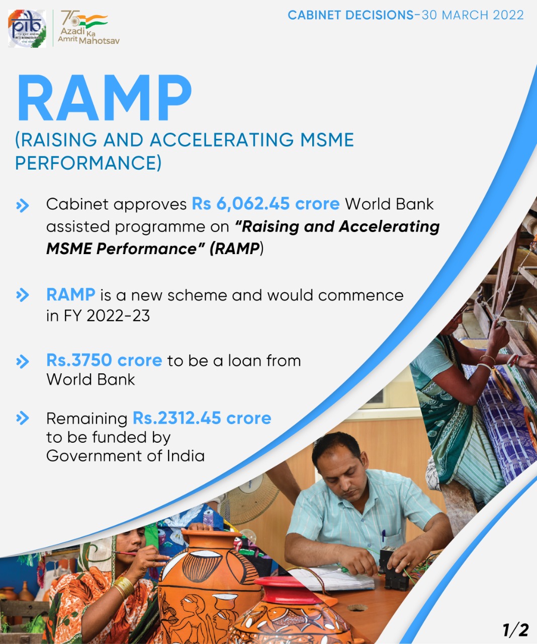 PIB India on Twitter: "#Cabinet approves 💲808 million for “Raising and Accelerating MSME ...