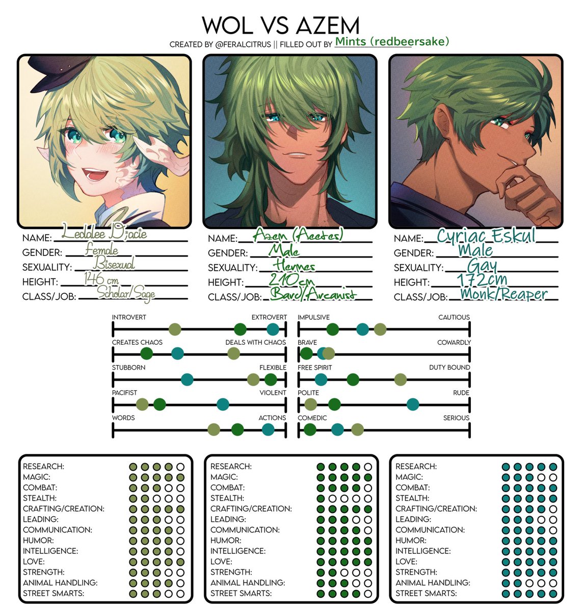 Wolcred / Endwalker Spoilers!!! ] Managed to finish a sho」Mints♭♭ 🌱 ...