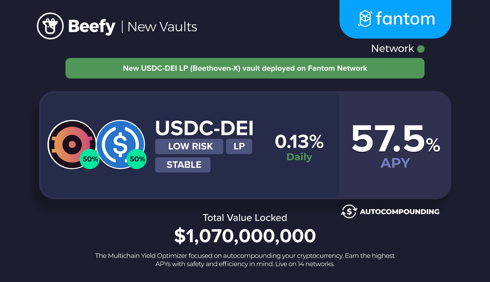 Beefy Finance on Twitter: "DEUS Finance is a decentralized bilateral OTC derivatives platform ...