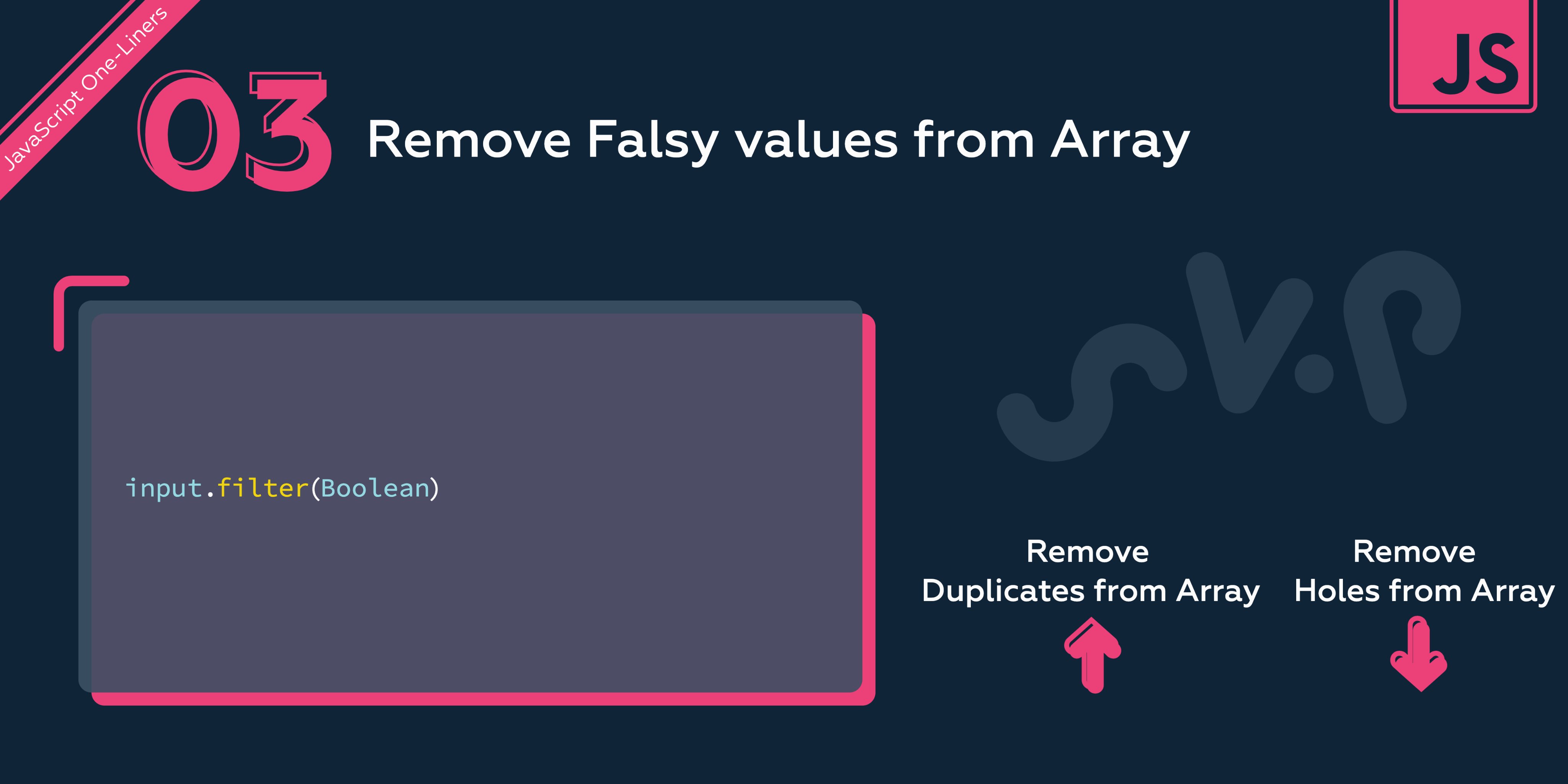 Swapna Kumar Panda on Twitter: " Shuffle an Array https://t.co/m2RBHEMCkd" / Twitter