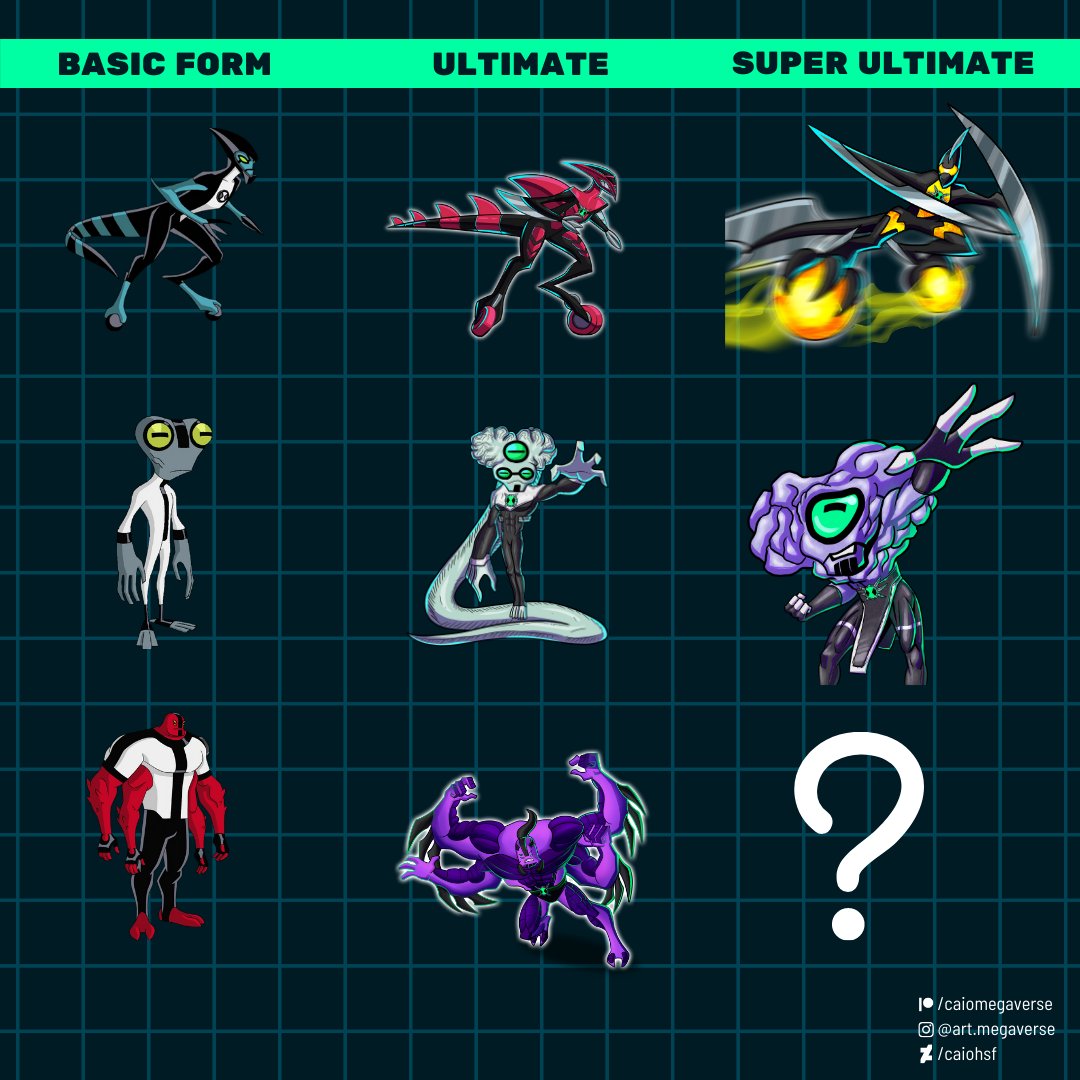 Ben 10 All Aliens In Ultimate Form