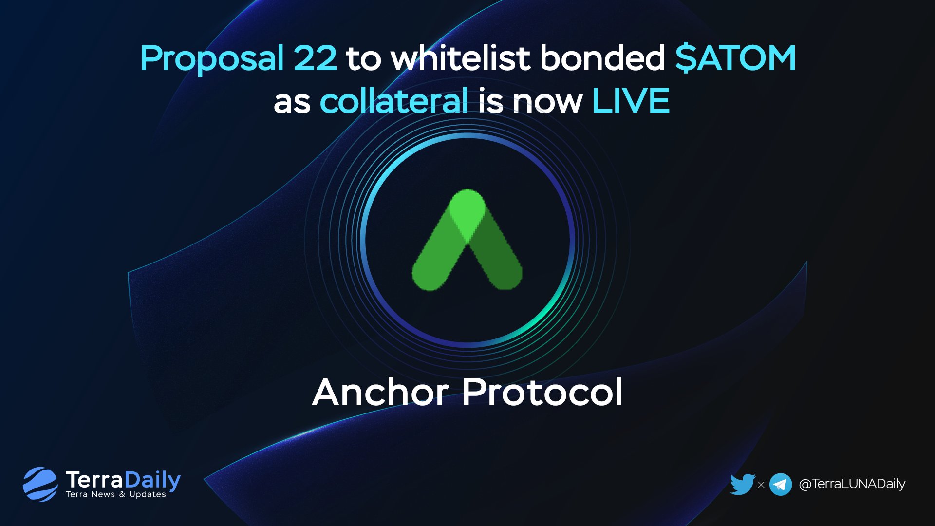 Terra Daily 🌖 on Twitter: "📢 Proposal 22 to whitelist bonded $ATOM as collateral is now LIVE 📢 🔥 ...