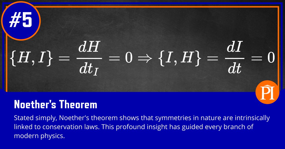 Perimeter Institute on Twitter: "Albert Einstein once called Emmy Noether a “creative ...