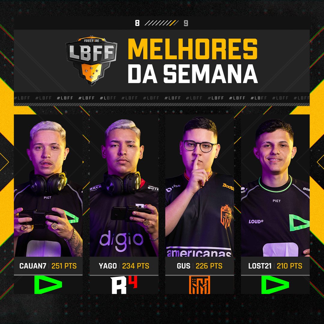 Free Fire Esports Brasil Lbff On Twitter É Só Jogador Caro Tropa