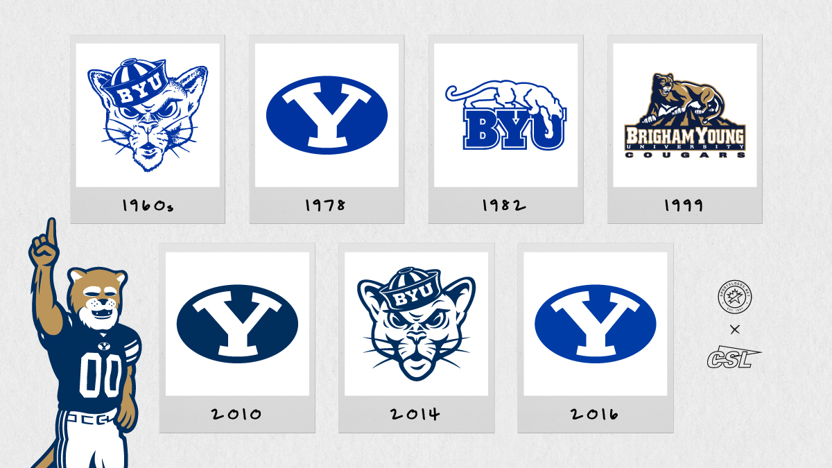 Vintage Byu Logo Vintage BYU Hoodie