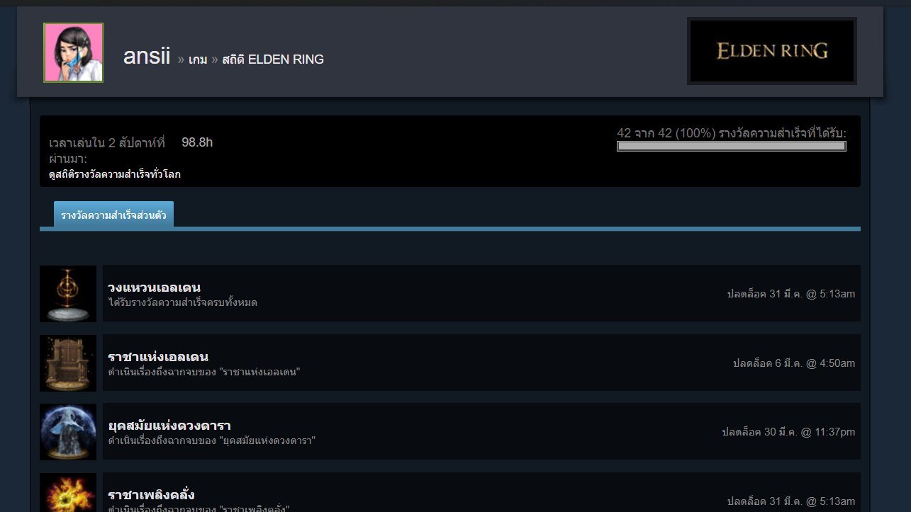 anuiisutt🔞 on Twitter: "Time to go outside. Enjoy a real life. 🫠🫠🫠 https://t.co/1UxLtZesSK ...