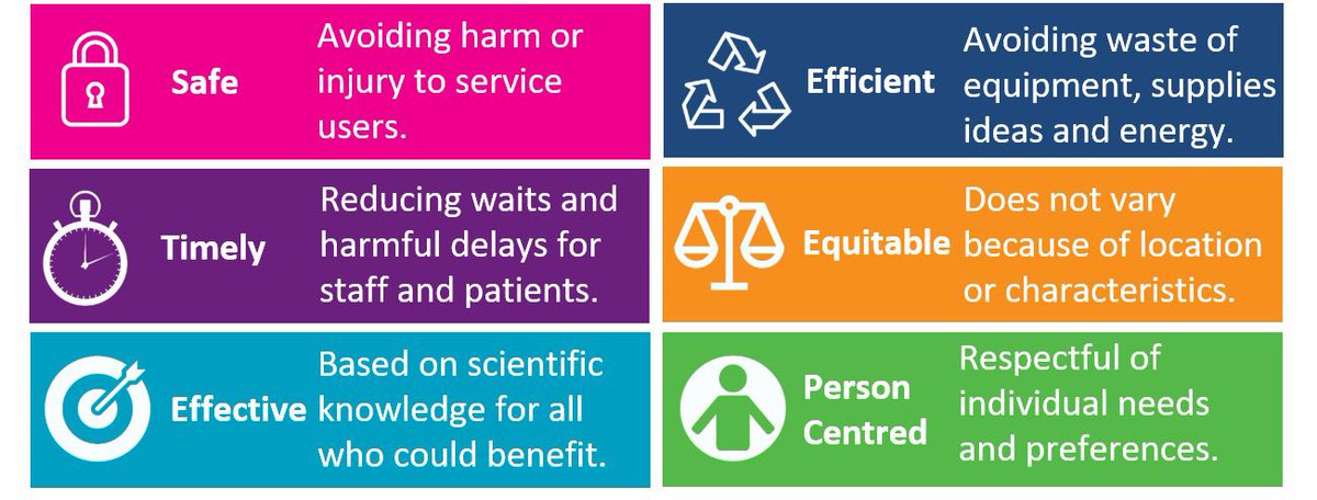 📍 ثريد .. أبعاد الجودة Qulaity Dimensions - STEEEP - المسلسل من ...