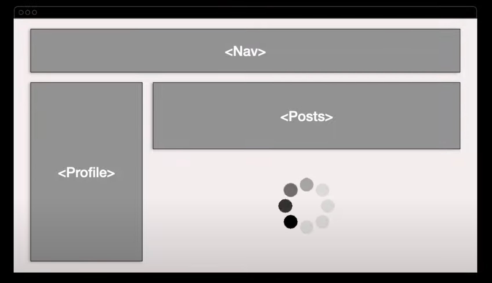 microCMS｜APIベースの日本製ヘッドレスCMS on Twitter: "サーバからのデータを待っている場合、Reactは例えばローディングスピナーのようなフォールバックHTMLを配信 ...