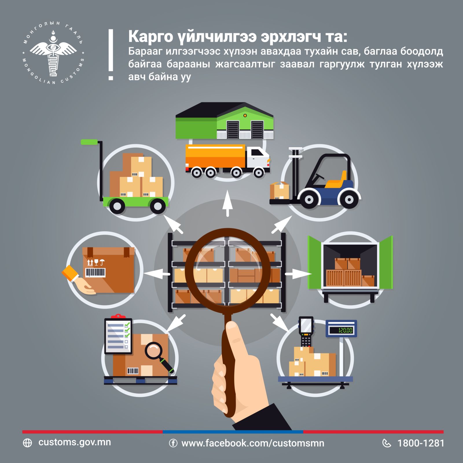 Монголын Гааль Mongolian Customs On Twitter ️ ️ ️ КАРГО ҮЙЛЧИЛГЭЭ