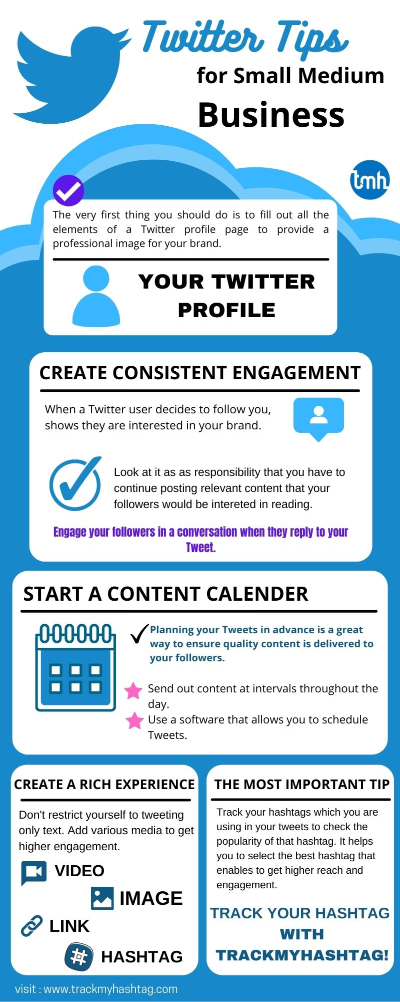 Twitter Infographics 2022