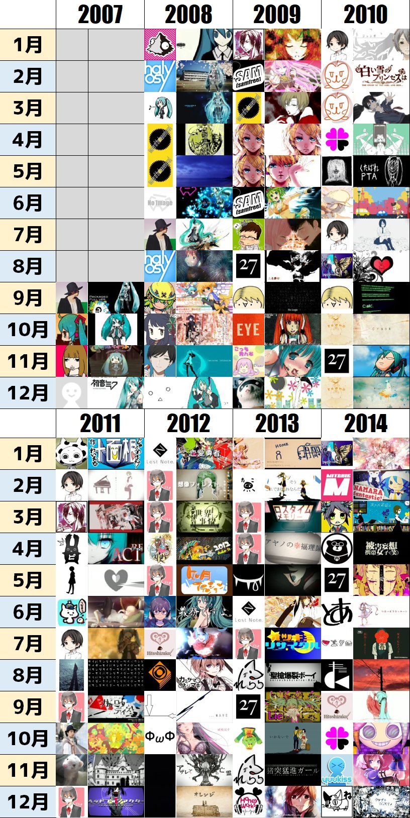 いも男爵 (@vocal_oimo) / Twitter