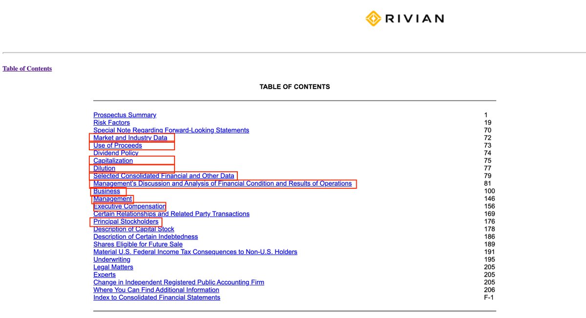 SEC filings are filled with FREE investing information But, the data ...