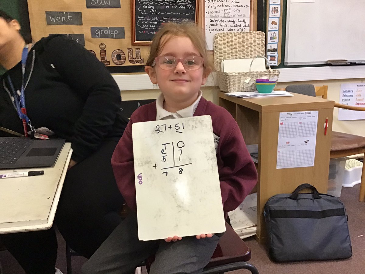 New Earswick Primary School – To have the best, to do our best, to be ...