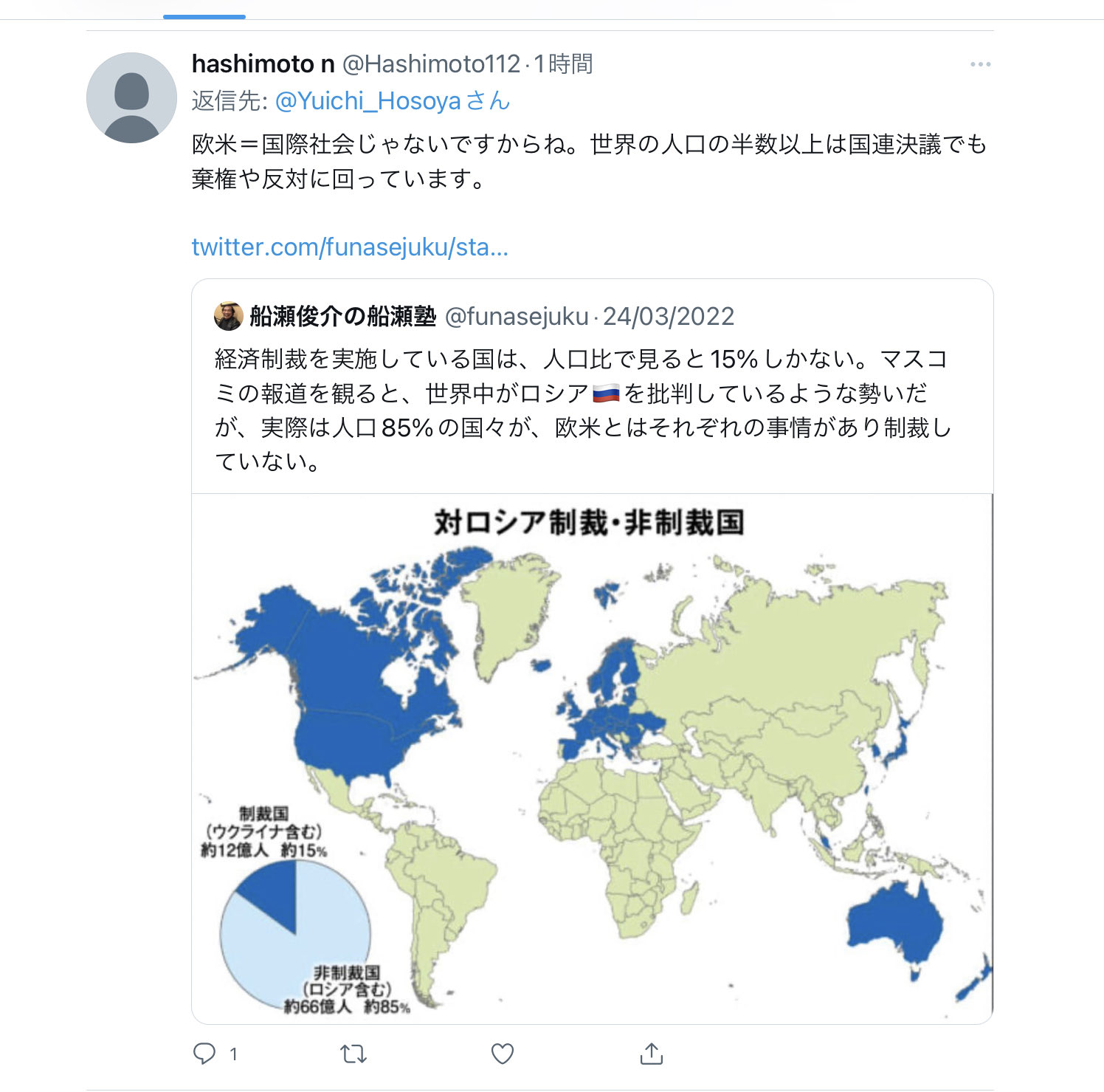 Yuichi Hosoya 細谷雄一 on Twitter: "国連総会緊急特別会合（3月3月）でのロシアの侵略に対する非難決議について、141カ国が賛成して反対は僅か5カ国だったのを、この ...